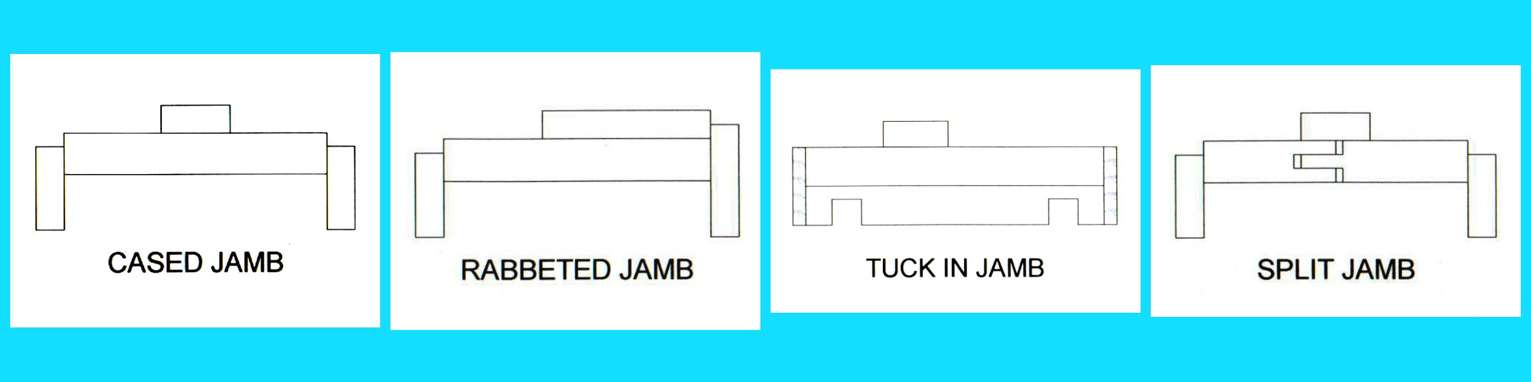Portfolio | Interior Wood LTD